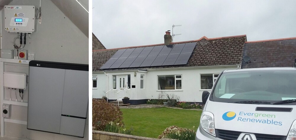 Battery Storage System